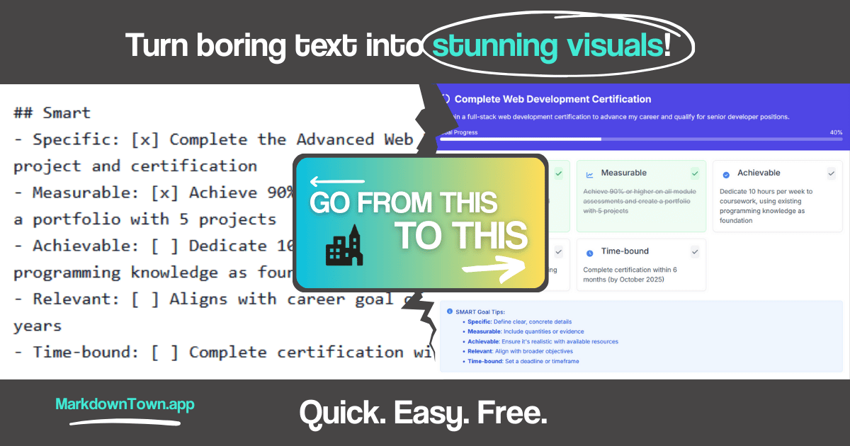 Markdown Town - Bring Your Markdown to Life